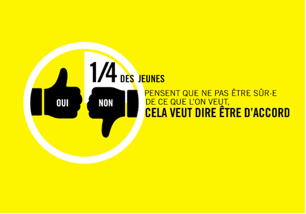 La Notion De Consentement Sexuel Amnesty International Belgique